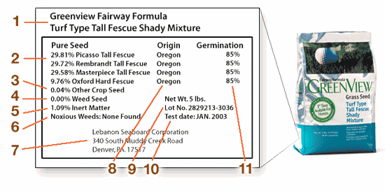 How To Read A Grass Seed Label GreenView Fertilizer How To Read A Grass Seed Label GreenView Fertilizer